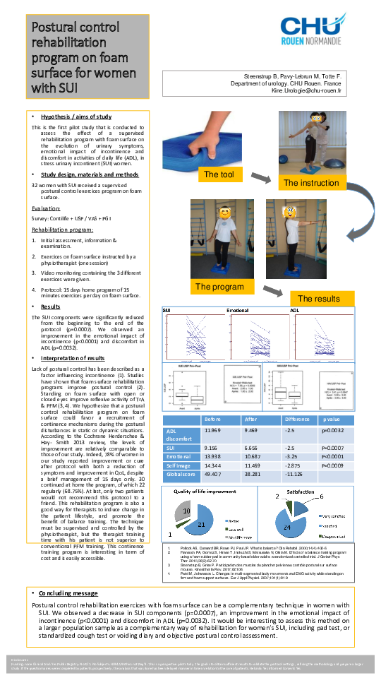 (PDF) Postural control rehabilitation program on foam surface for women ...