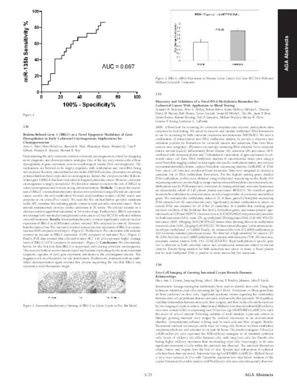 Pdf 135 Discovery And Validation Of A Novel Dna Methylation Biomarker For Colorectal Cancer