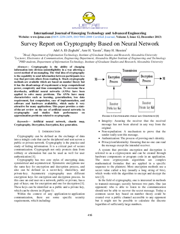(PDF) Survey Report on Cryptography Based on Neural Network