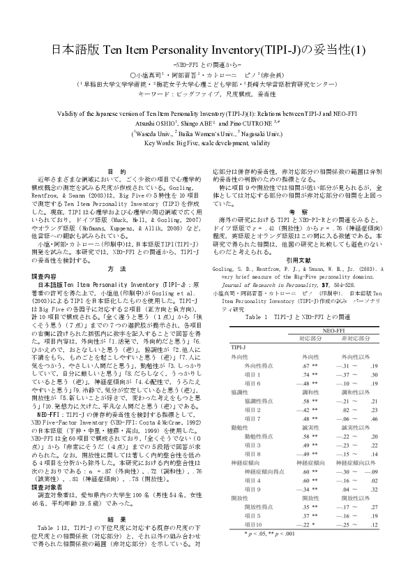 (PDF) Validity of the Japanese version of Ten Item Personality ...