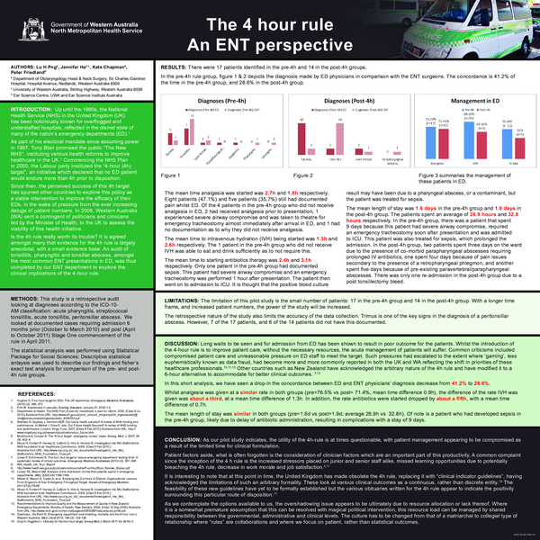 (PDF) The 4-Hour Rule: An ENT Perspective | Peter Friedland - Academia.edu