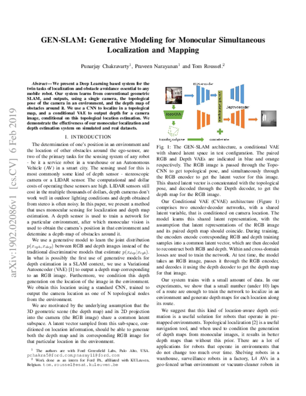 Pdf Gen Slam Generative Modeling For Monocular Simultaneous