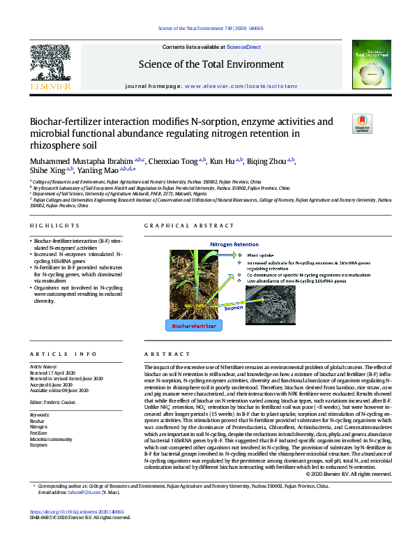 (PDF) Biochar-fertilizer interaction modifies N-sorption, enzyme activities and microbial ...