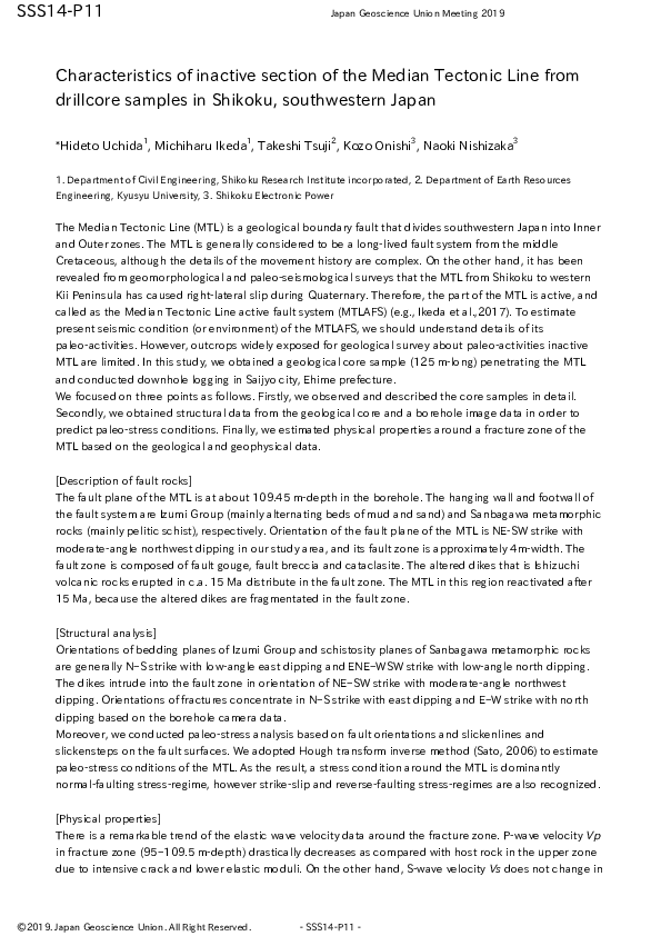 Pdf Characteristics Of Inactive Section Of The Median Tectonic Line