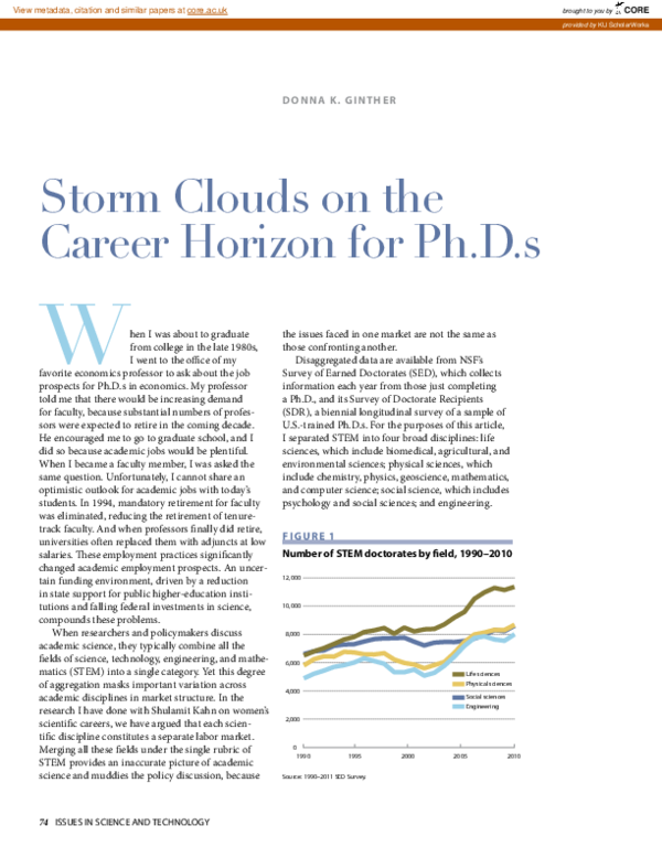 (PDF) Storm Clouds on the Career Horizon for Ph.D.s