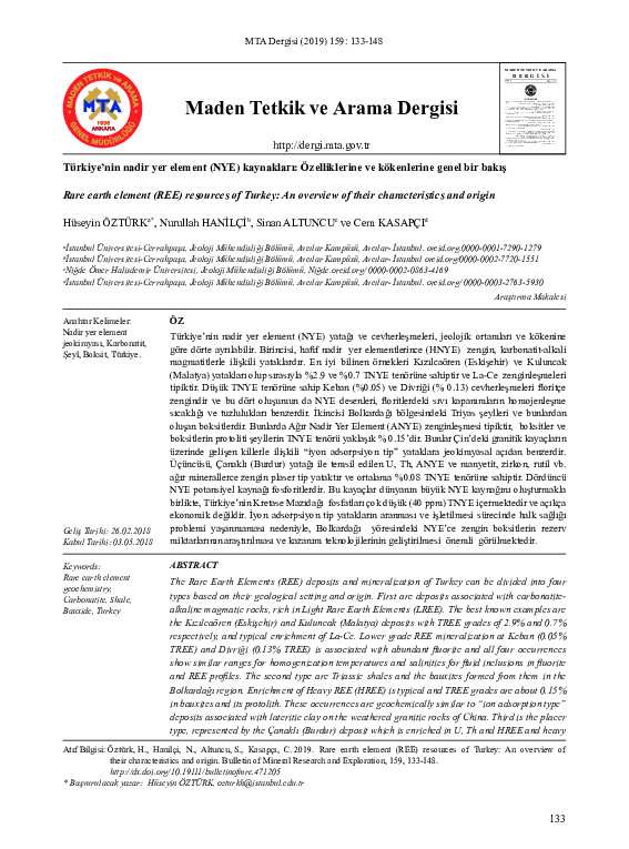 (PDF) Rare Earth Element (Ree) Resources of Turkey: An Overview of ...