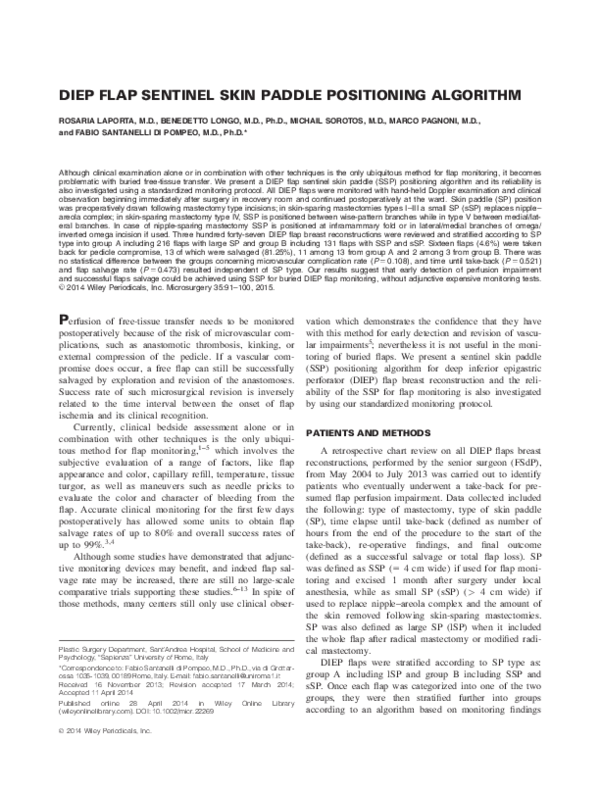 Diep flap sentinel skin paddle positioning algorithm