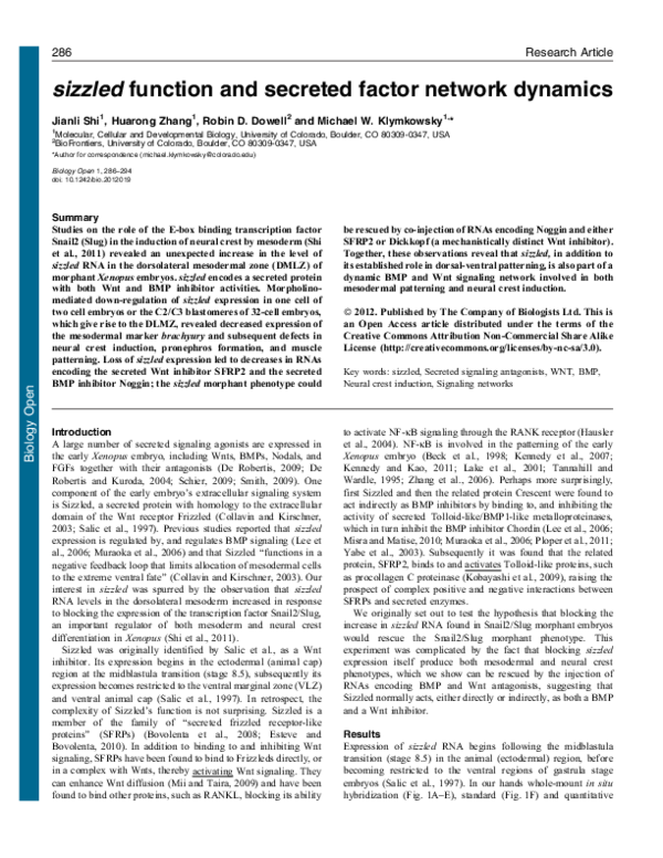 (PDF) Creative Commons Attribution Non-Commercial Share Alike