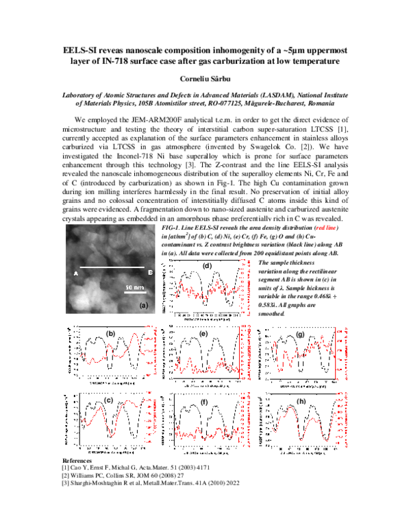 (PDF) EELS-SI reveals nanoscale composition inhomogenity of a ~5µm ...