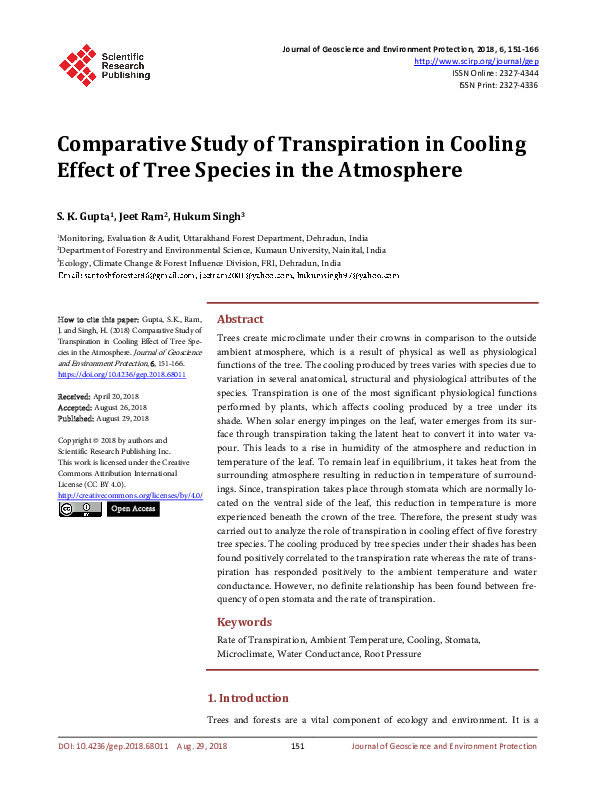 (PDF) Comparative Study of Transpiration in Cooling Effect of Tree ...