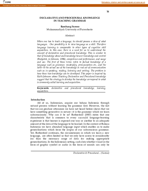 (PDF) Declarative and Procedural Knowledge in Teaching Grammar | Bambang Suroso - Academia.edu