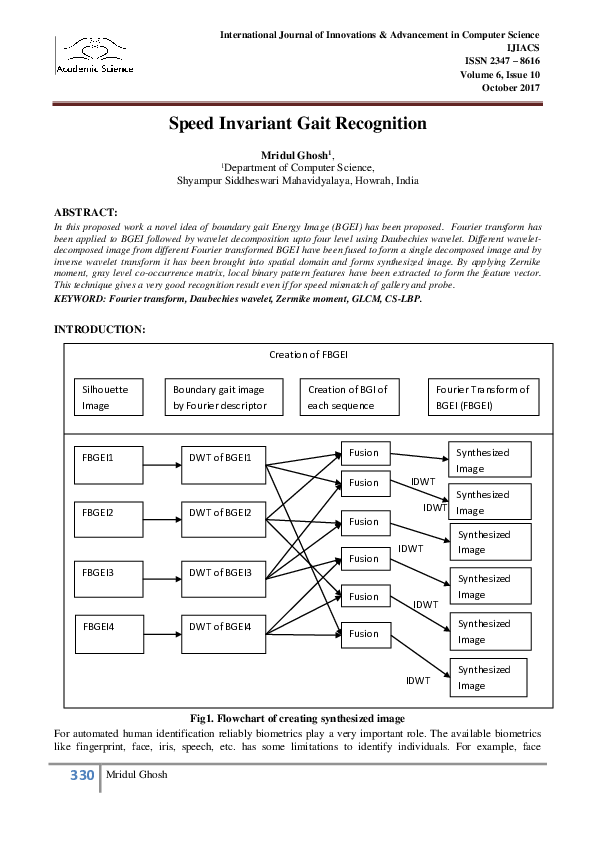 Pdf Boundary Gait Recognition Using Bgei