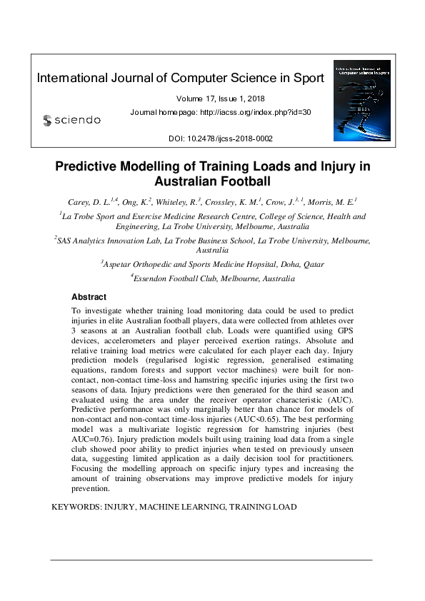 (PDF) Predictive Modelling of Training Loads and Injury in Australian Football