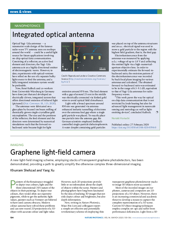 (PDF) Graphene light-field camera