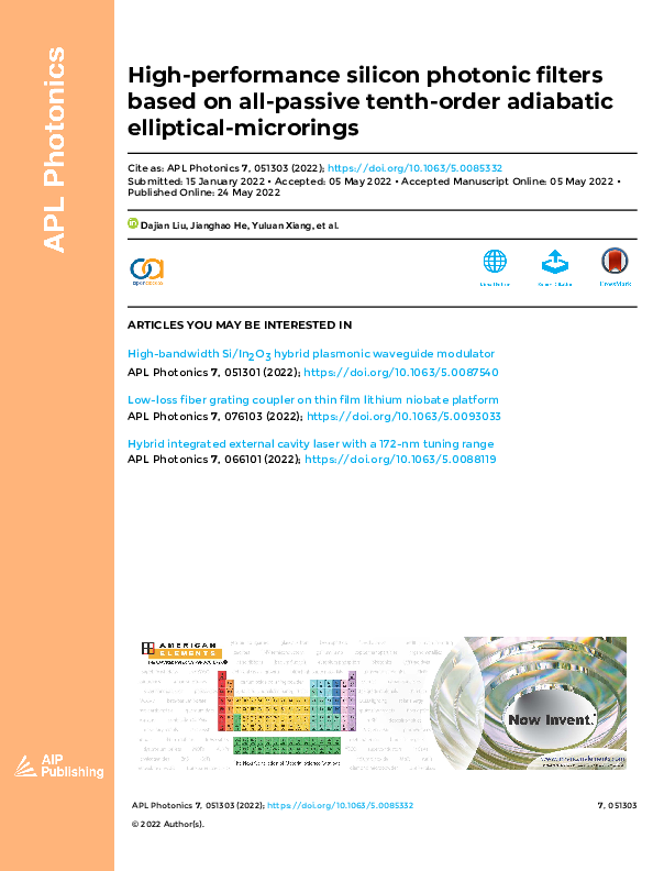 (PDF) High-performance silicon photonic filters based on all-passive tenth-order adiabatic ...