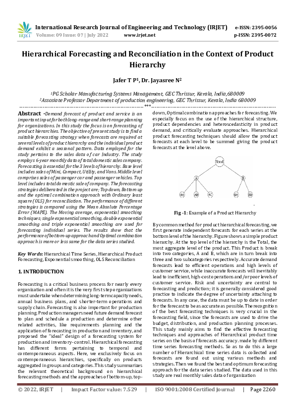 Pdf Hierarchical Forecasting And Reconciliation In The Context Of