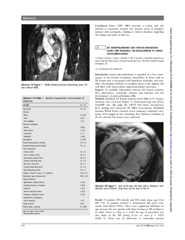 (PDF) 20 Do atriopulmonary (AP) fontan dimensions using CMR influence ...