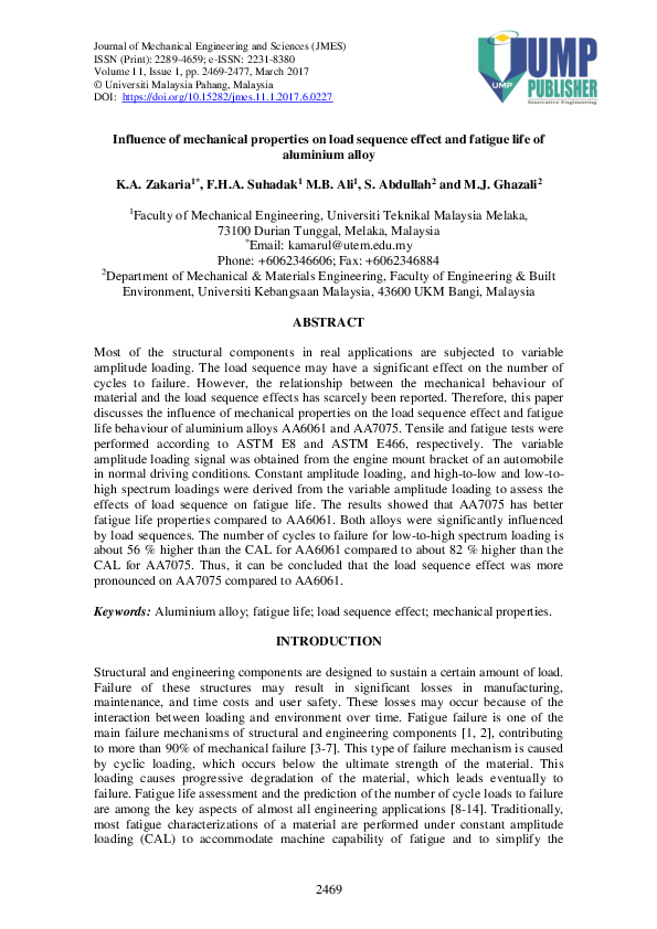 (PDF) Influence of mechanical properties on load sequence effect and fatigue life of aluminium alloy