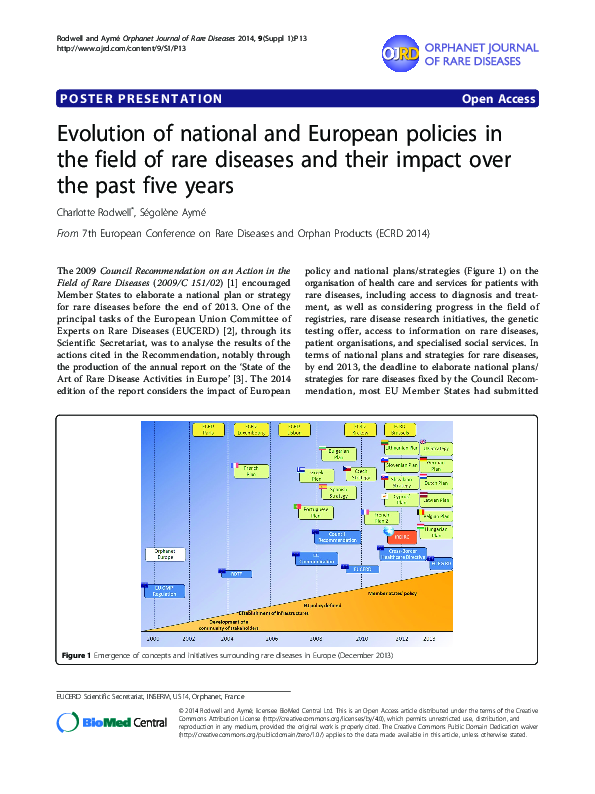 (PDF) Evolution of national and European policies in the field of rare ...