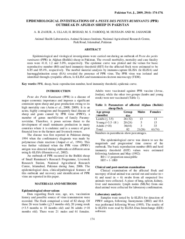 (PDF) Epidemiological investigations of a peste des petits ruminants ...