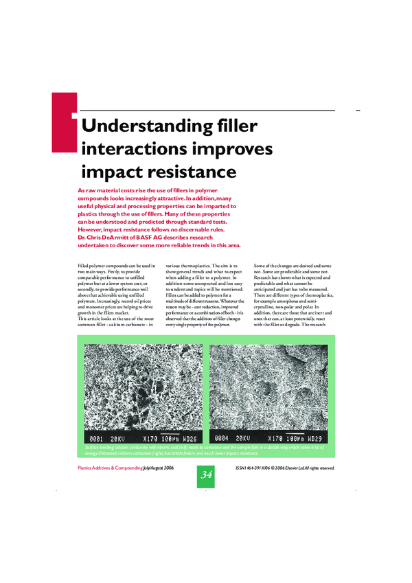 (PDF) Understanding filler interactions improves impact resistance