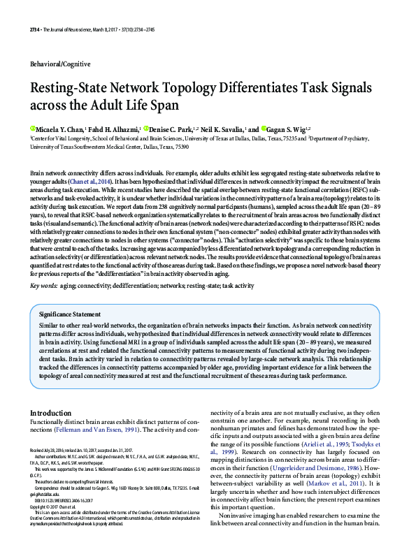 Pdf Resting State Network Topology Differentiates Task Signals Across