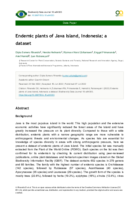 (PDF) Endemic plants of Java Island, Indonesia: a dataset