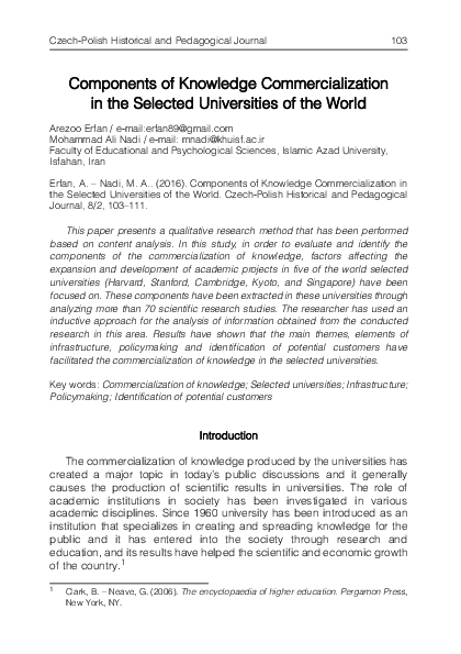 (PDF) Components of Knowledge Commercialization in the Selected ...