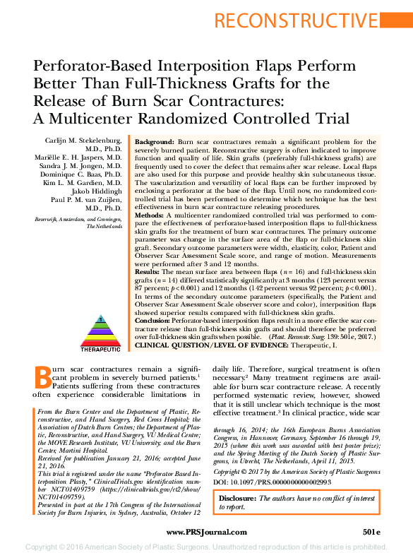 (PDF) Reconstruction of postburn scar contracture of the neck by ...