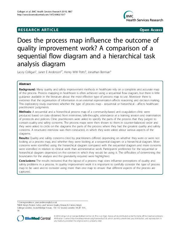 (PDF) Does the process map influence the outcome of quality improvement ...