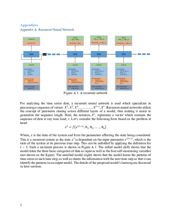 (PDF) Development of a Deep Learning Model for Dynamic Forecasting of ...