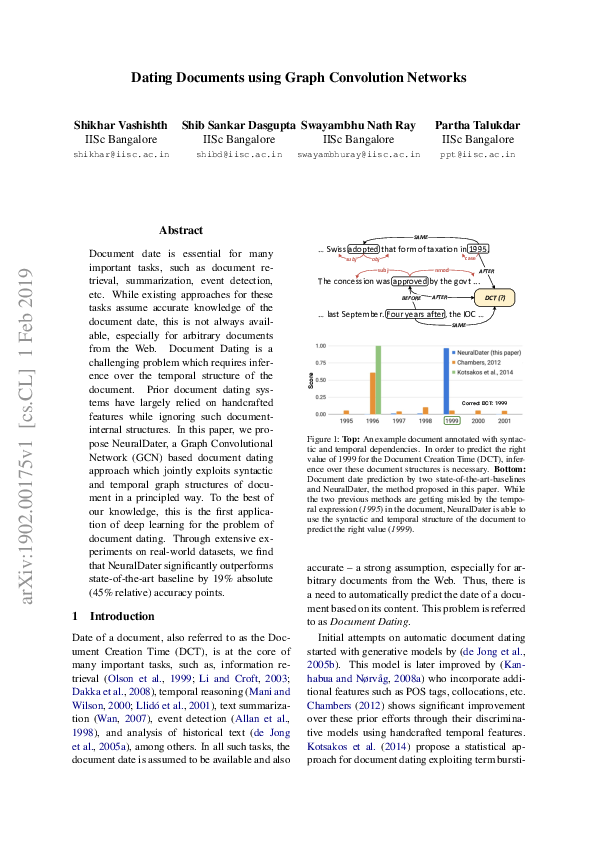 (PDF) Dating Documents using Graph Convolution Networks | Shib Dasgupta - Academia.edu