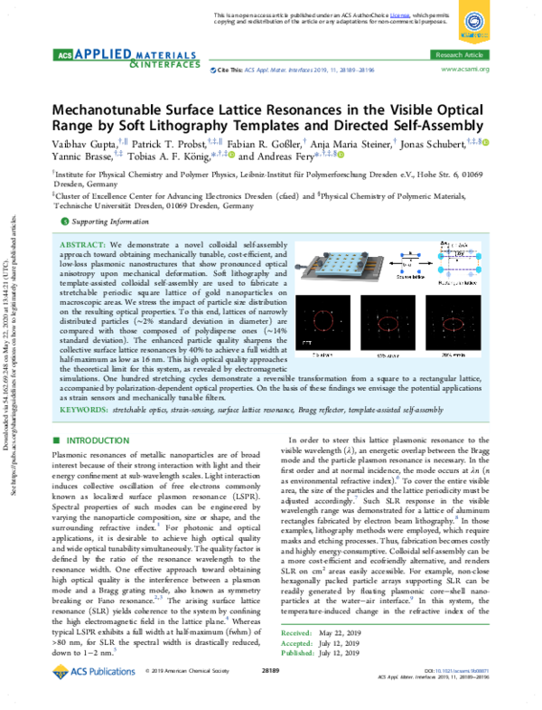(PDF) Mechanotunable Surface Lattice Resonances in the Visible Optical ...
