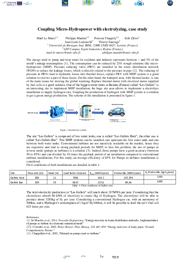 (PDF) Integrating Micro-Hydropower with Electrolyzers