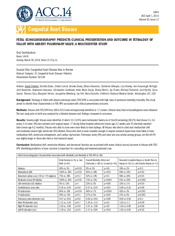 (PDF) Fetal Echocardiography Predicts Clinical Presentation and Outcome ...