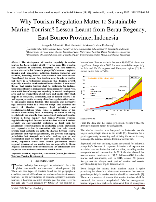 (PDF) Why Tourism Regulation Matter to Sustainable Marine Tourism ...