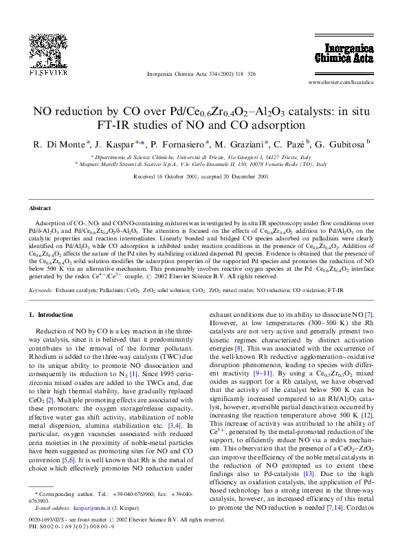 (PDF) NO reduction by CO over Pd/Ce0.6Zr0.4O2 Al2O3 catalysts: in situ FT-IR studies of NO and ...