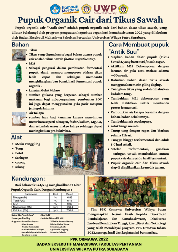 (PDF) Poster Pupuk "Antik Suu" Olahan Tikus Sawah Menjadi Pupuk Organik