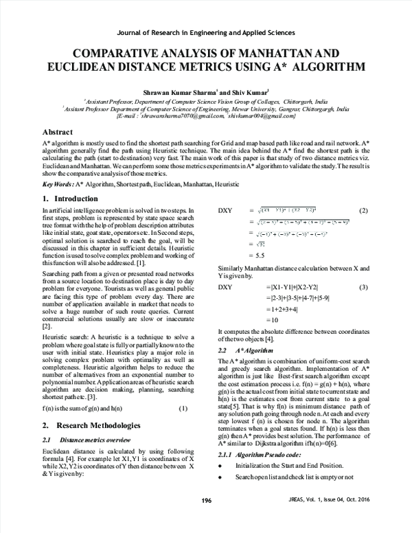 Pdf Comparative Analysis Of Manhattan Andeuclidean Distance Metrics Using A Algorithm