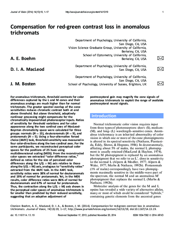 (PDF) Compensation for red-green contrast loss in anomalous trichromats