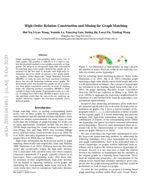 (PDF) High-Order Relation Construction and Mining for Graph Matching | Liyao Xiang - Academia.edu