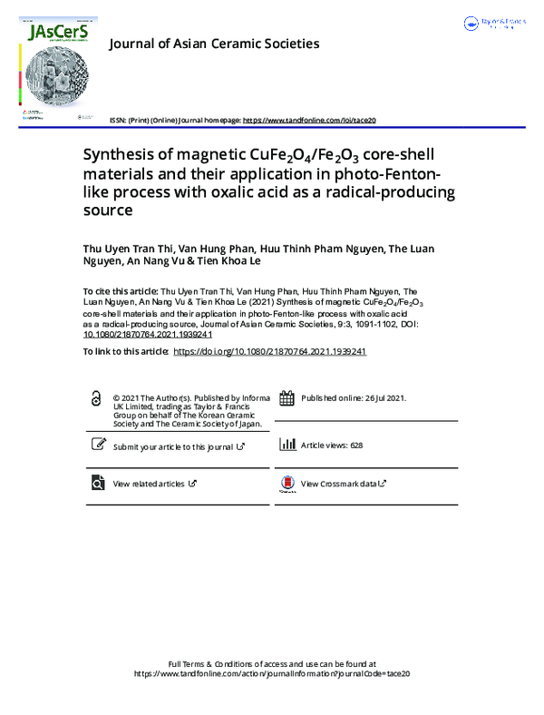(PDF) Synthesis of magnetic CuFe2O4/Fe2O3 core-shell materials and ...