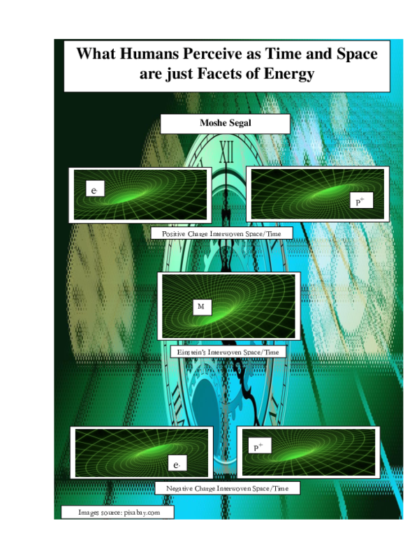 (PDF) What Humans Perceive as Time and Space are just Facets of Energy