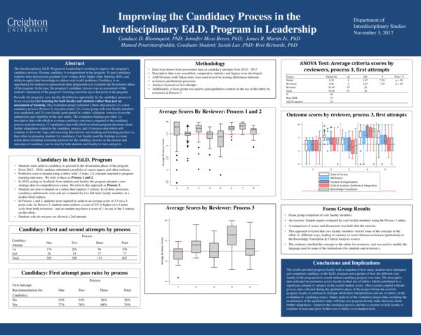 (PDF) Improving the Candidacy Process in the Interdisciplinary Ed.D ...