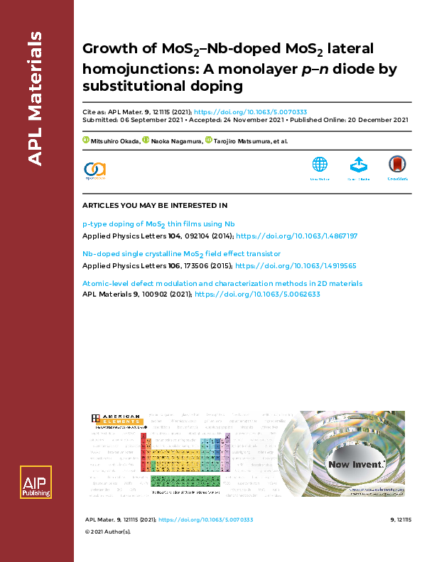 Pdf Growth Of Mos2 Nb Doped Mos2 Lateral Homojunctions A Monolayer P N Diode By