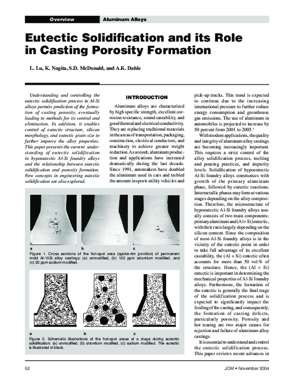 (PDF) Eutectic solidification and its role in casting porosity formation | Kazuhiro Nogita ...