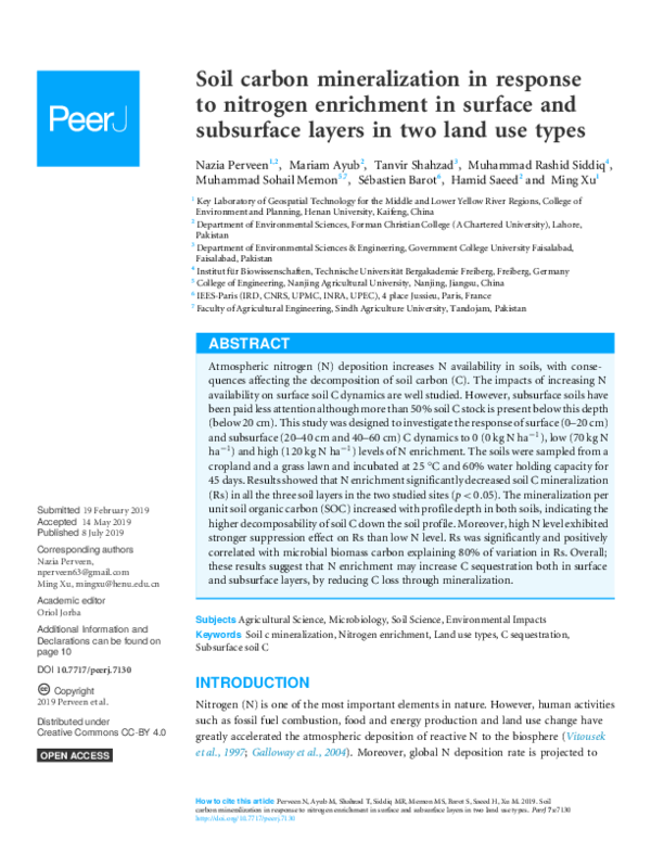 (PDF) Soil carbon mineralization in response to nitrogen enrichment in ...
