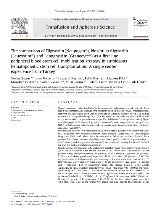 (PDF) The comparison of Filgrastim (Neupogen®), biosimilar filgrastim ...