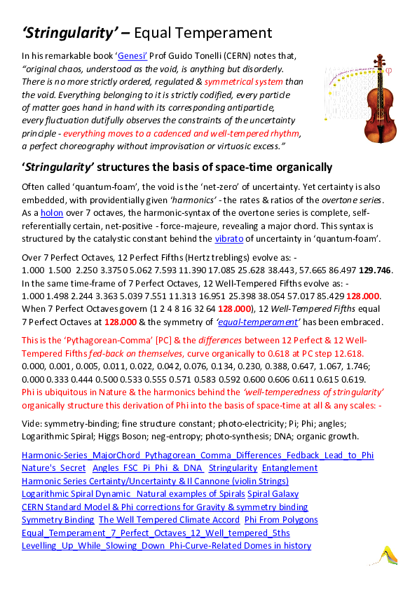 Pdf Logical Beginnings