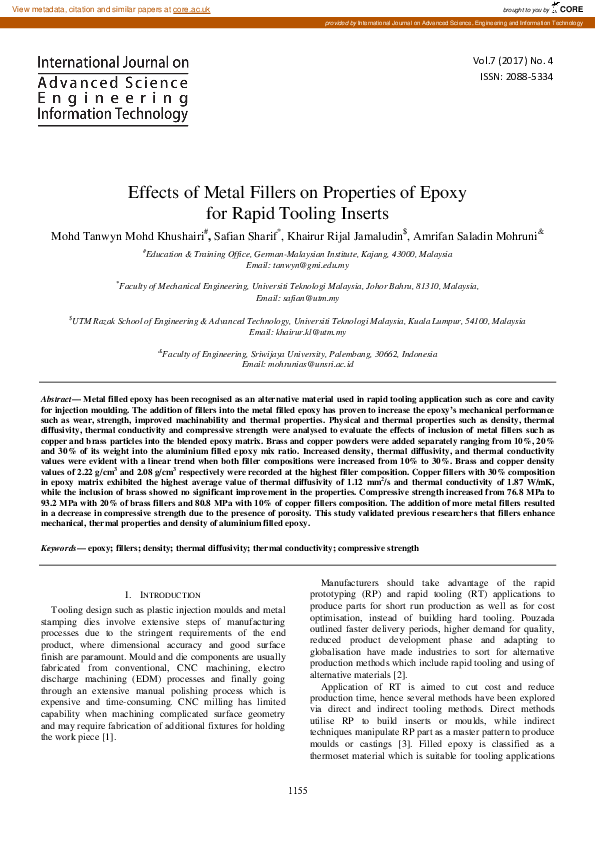 (PDF) Effects of Metal Fillers on Properties of Epoxy for Rapid Tooling ...